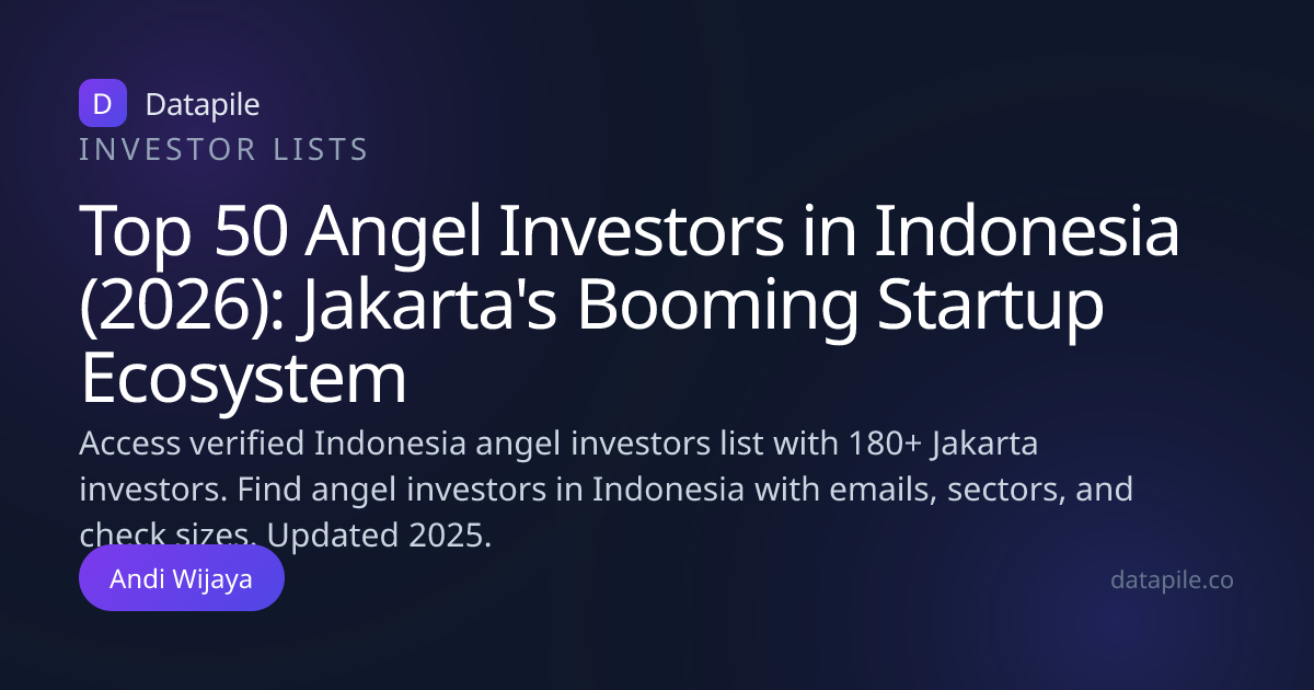 Top 50 Angel Investors in Indonesia (2026): Jakarta's Booming Startup ...