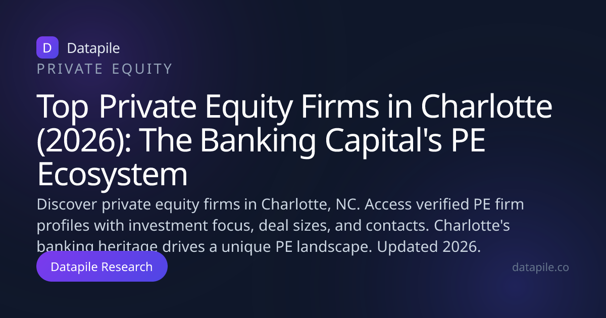 Top Private Equity Firms in Charlotte (2026): The Banking Capital's PE ...