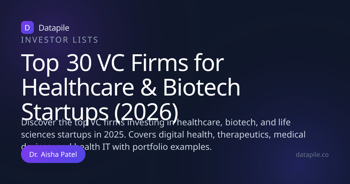 Top 30 VC Firms for Healthcare & Biotech Startups (2026) | Datapile